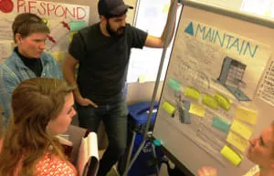 Design Thinking – New Summer Course - Haslam College of Business